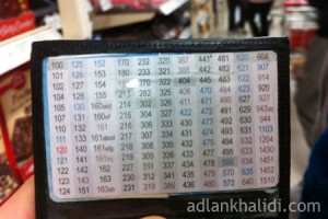 Printable Halal E-Codes Card: Simple guide to check halal ingredients ...