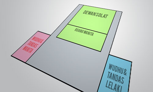 Kenapa masjid dan surau perlu dibina mengikut fasa? - AdlanKhalidi